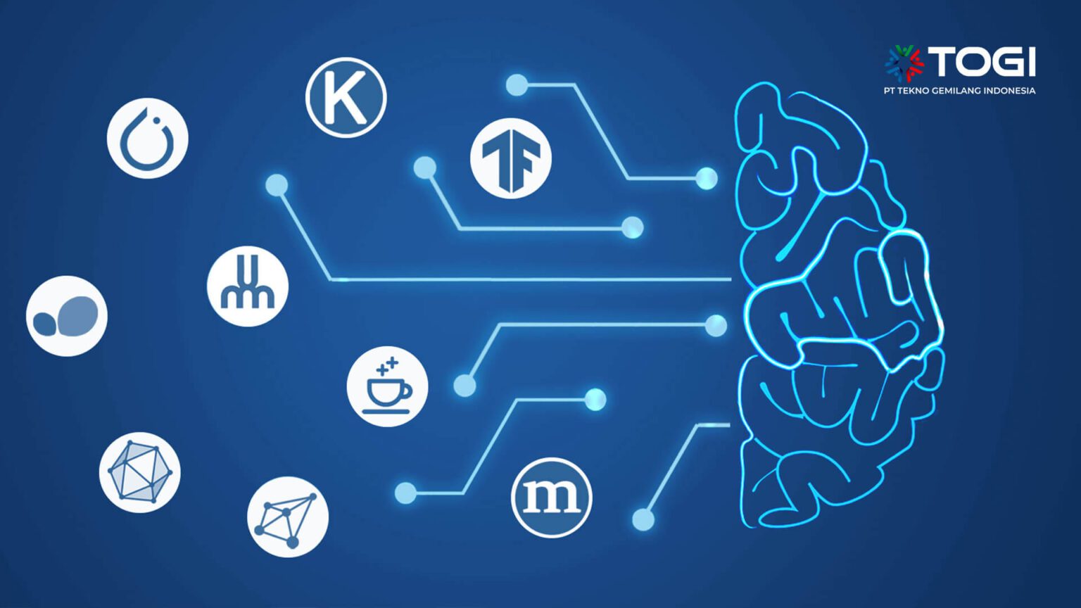 Apa itu Framework? Yuk Kenali Arti, Fungsi dan Contohnya